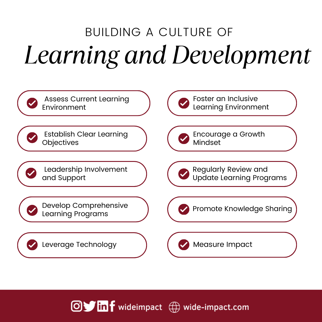 Empower, Evolve, Excel: Building a Culture of Learning & Development ...