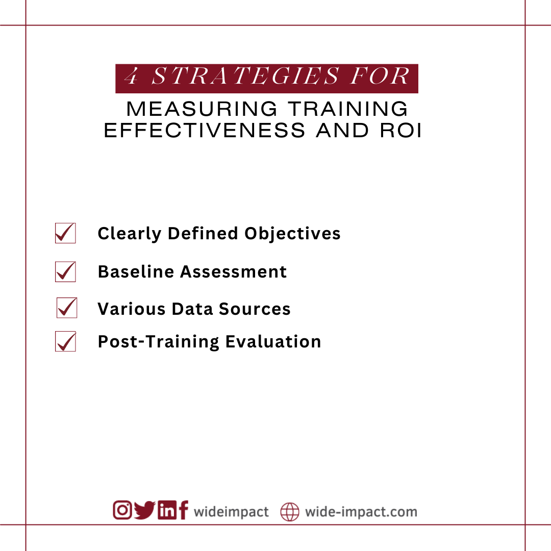 Measuring Training Effectiveness and ROI: A Comprehensive Guide - Wide ...
